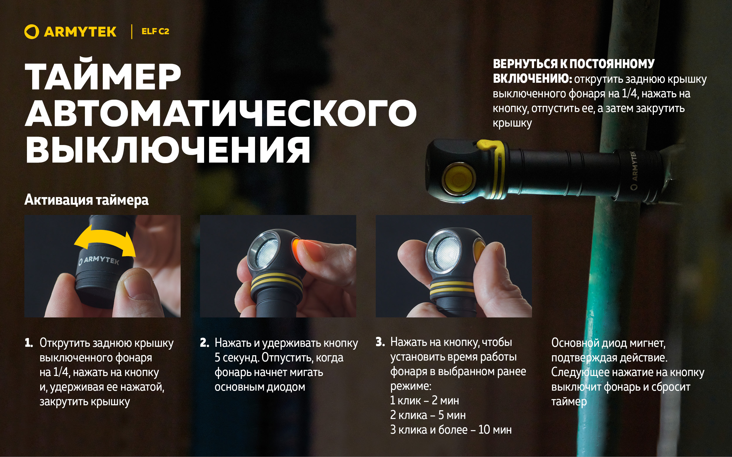 Налобный светодиодный фонарь Armytek Elf C2 USB-C | Armytek.ru